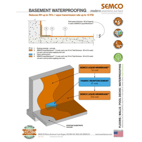 Concrete Resurfacing, Tile Resurfacing, Waterproofing, SEMCO Florida