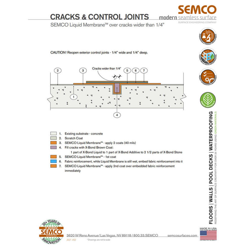 Semco Installation Guides, Documentation, Brochures, Data Sheets ...