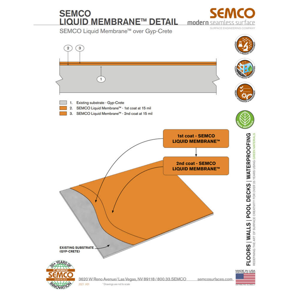 Concrete Resurfacing, Tile Resurfacing, Waterproofing, SEMCO Florida