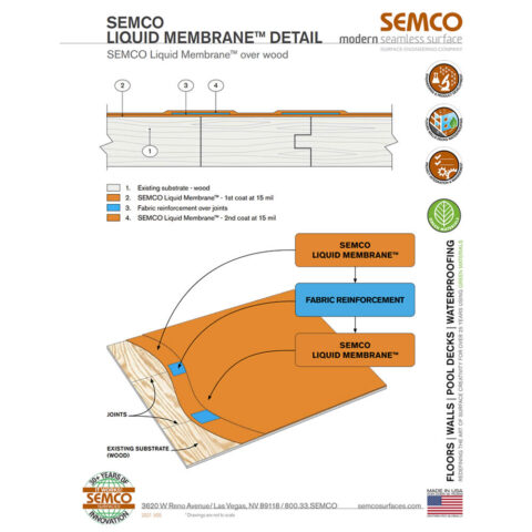 Semco Installation Guides, Documentation, Brochures, Data Sheets ...