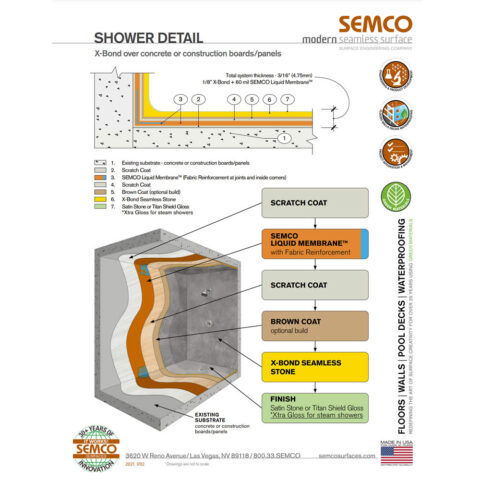 Semco Installation Guides, Documentation, Brochures, Data Sheets ...